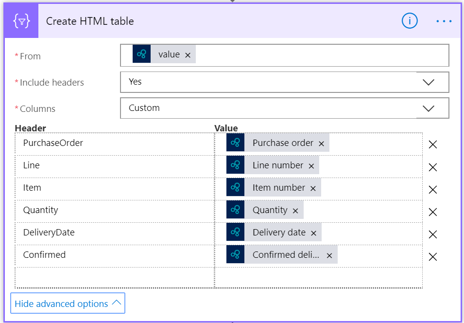 Reminder for Purchase order confirmation – Dynamiacs